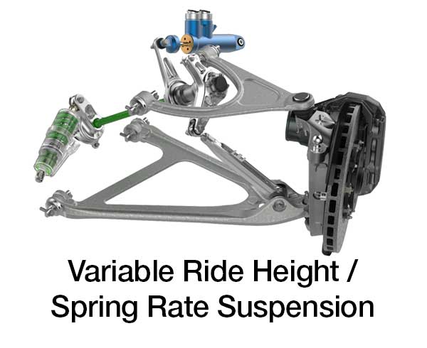 Multimatic | About Multimatic Inc.